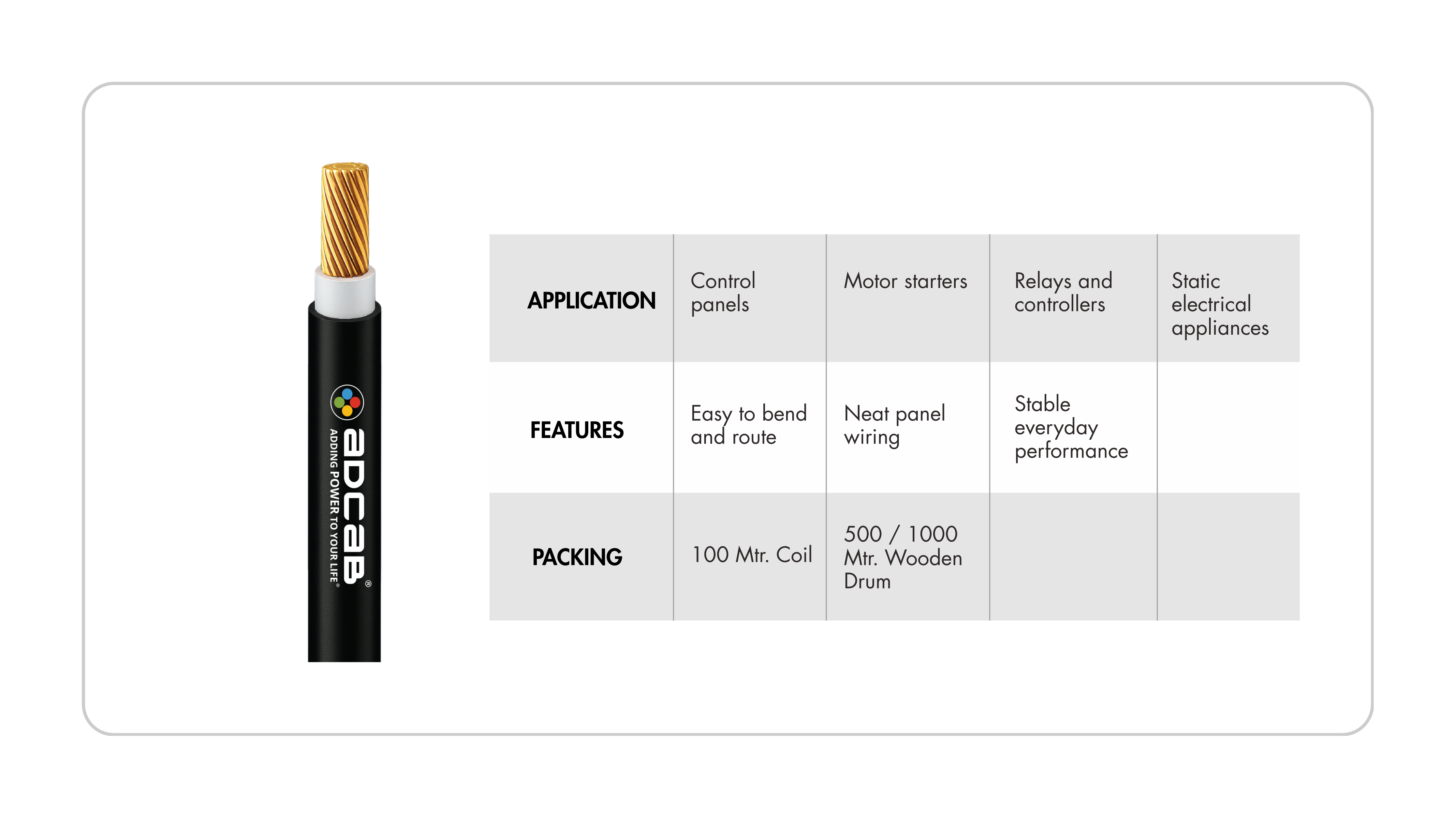 Single-Core Flexible Cable – adcab cables